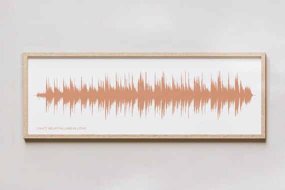 Sound Wave Art Custom Song Soundwave Print Personalized to - Etsy