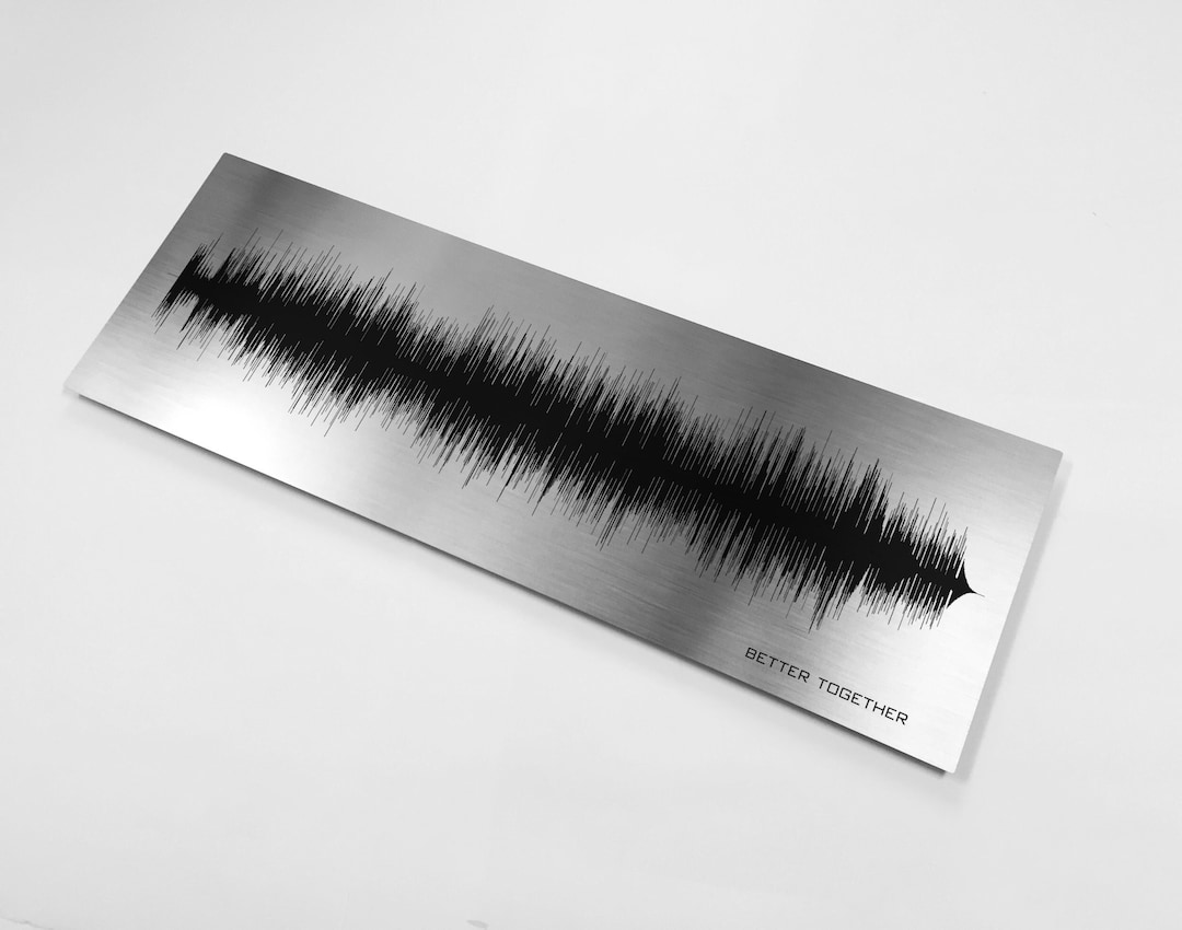 Sound Wave Art - Custom Song Soundwave Print, Personalized to Any Song ...