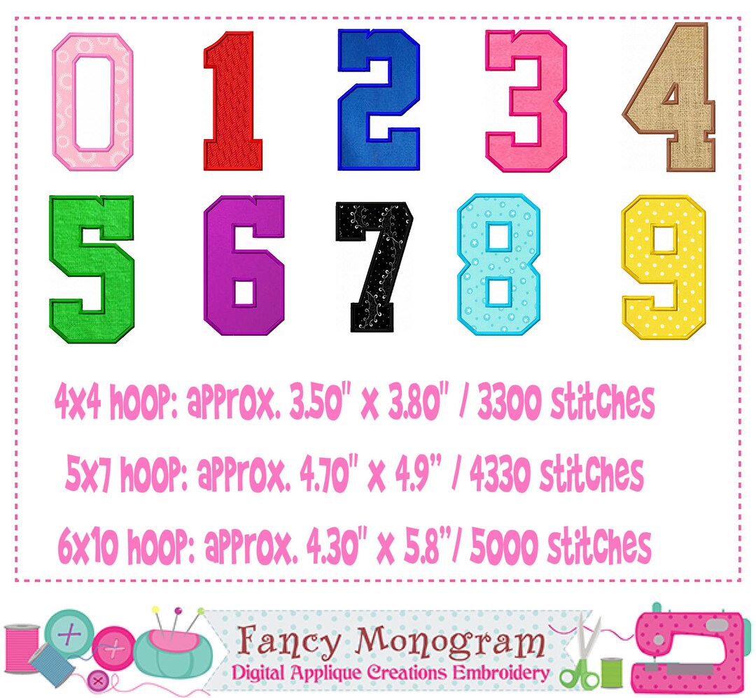 Numbers Applique Embroidery Design Birthday Party Numbers Applique ...
