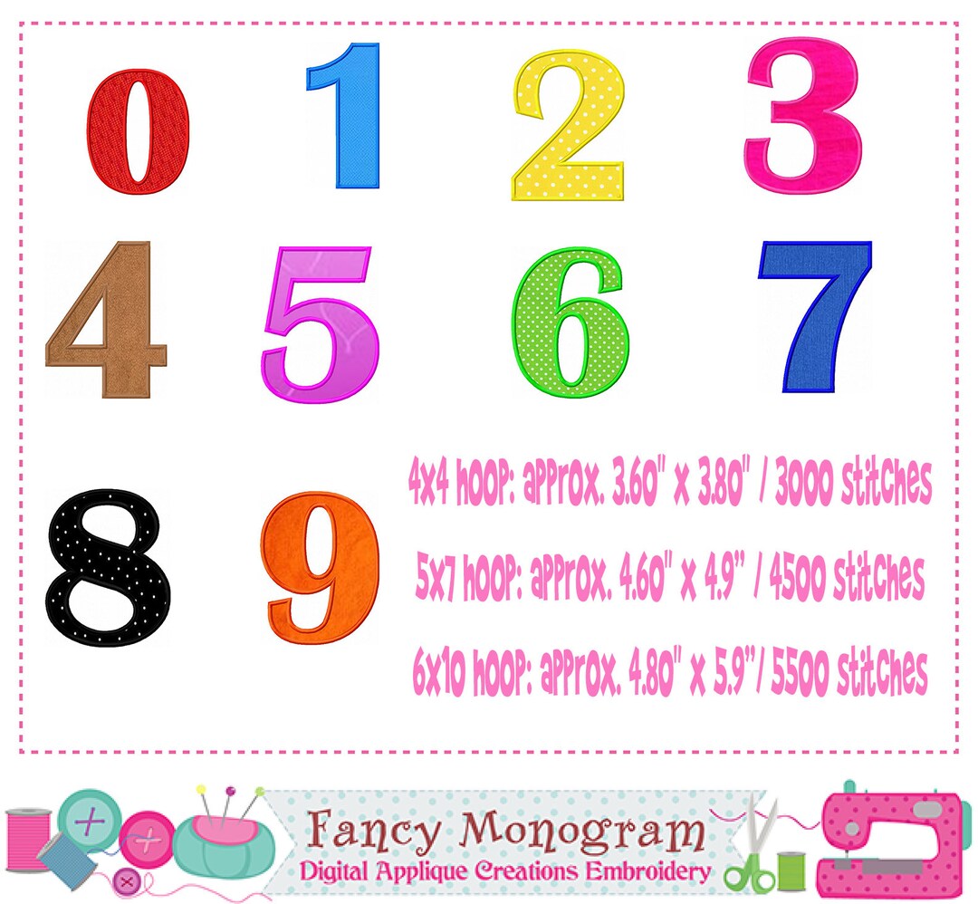 Numbers Applique Embroidery Design Birthday Party Numbers Design ...