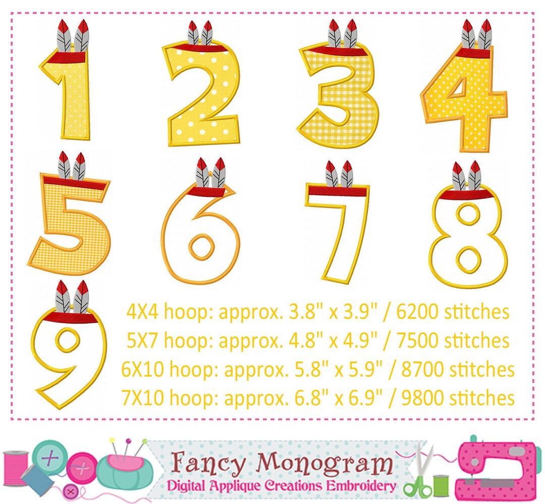 Thanksgiving Numbers Applique Pilgrim Numbers Embroidery - Etsy