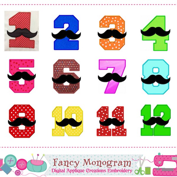 Mustache Numbers - Etsy