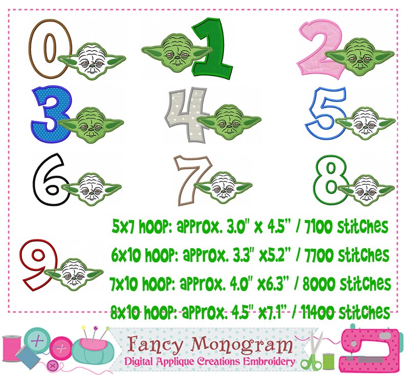 Alien Numbers embroidery Extra-terrestrial Numbers design | Etsy