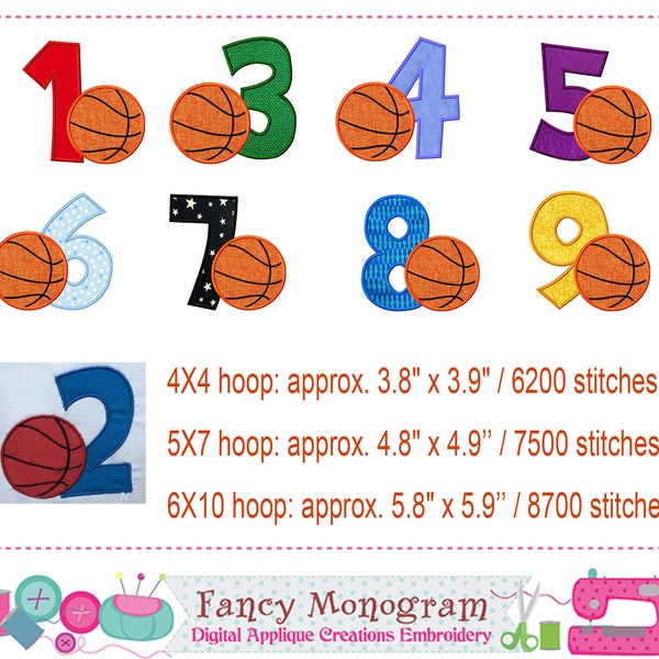 Fabric Numbers - Etsy