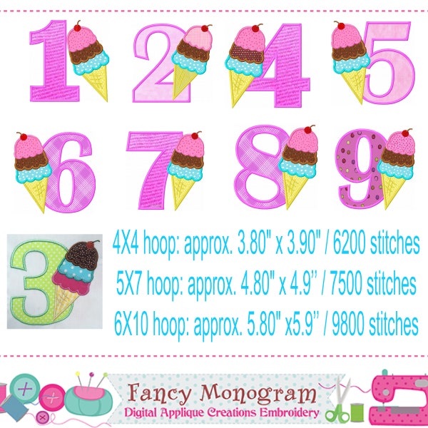 Applique Ice Cream Cone Numbers - Etsy