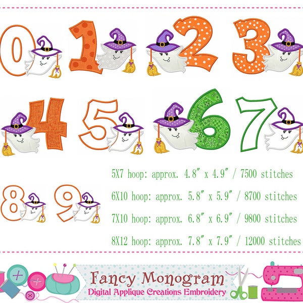 Halloween Numbers - Etsy