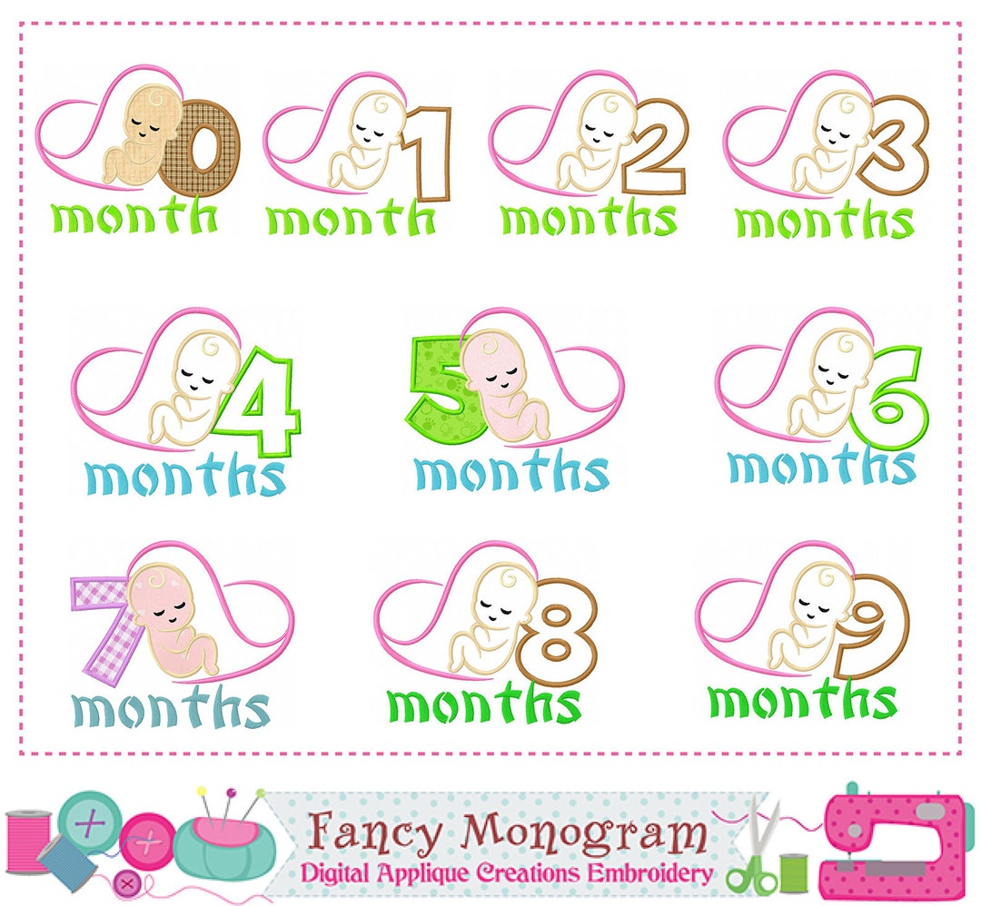 Machine Embroidery Numbers Baby Shower Applique Design, MOM Applique ...