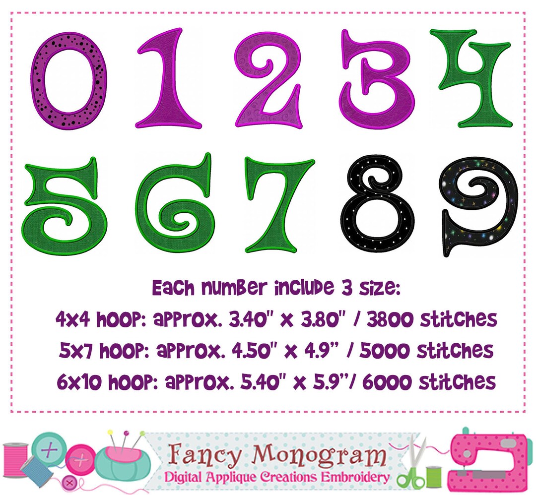Numbers-embroidery Numbers Applique Birthday Numbers - Etsy
