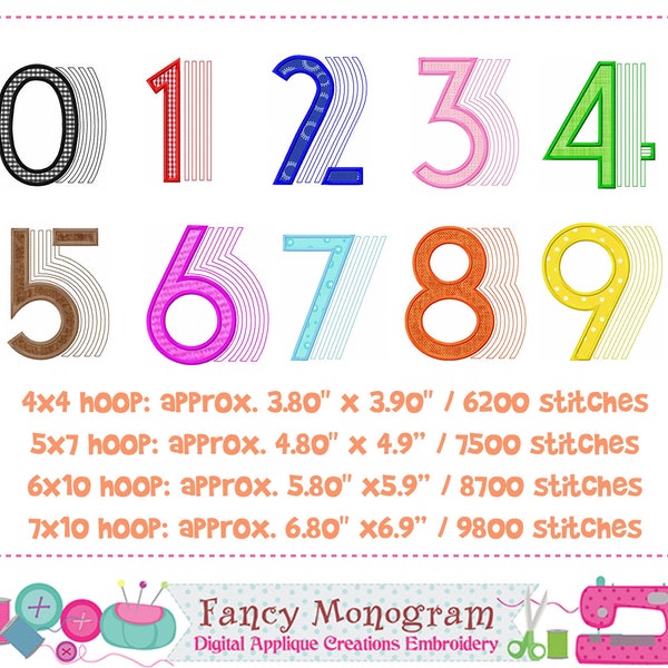 Embroidery Numbers - Etsy
