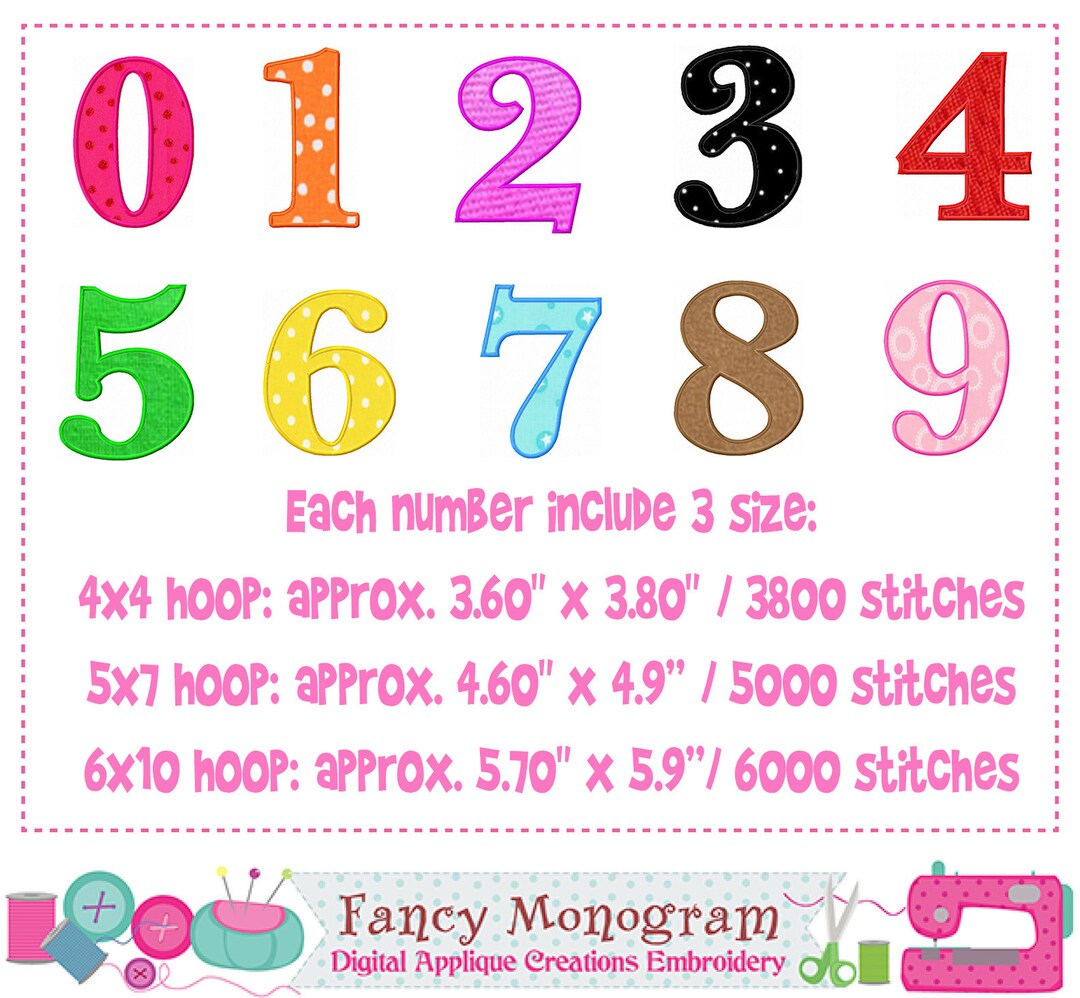 Birthday Numbers Applique Embroidery INSTANT DOWNLOAD Birthday Numbers ...