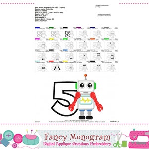 Robot Numbers Applique Embroidery Design Boy Girl Birthday Party Shirt ...