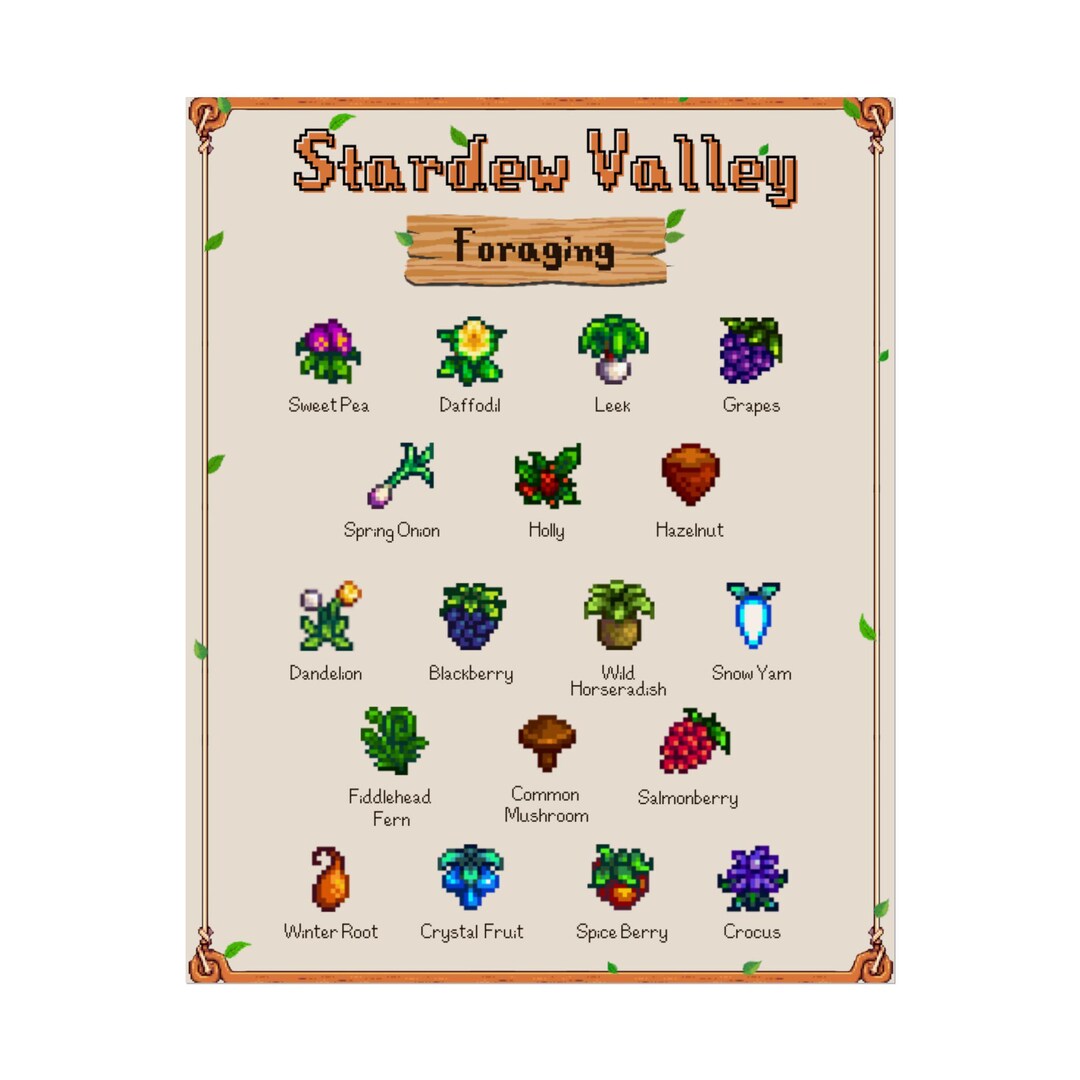 Stardew Valley Foraging Poster - 8x10 or 11x14 Wall Art Featuring All ...
