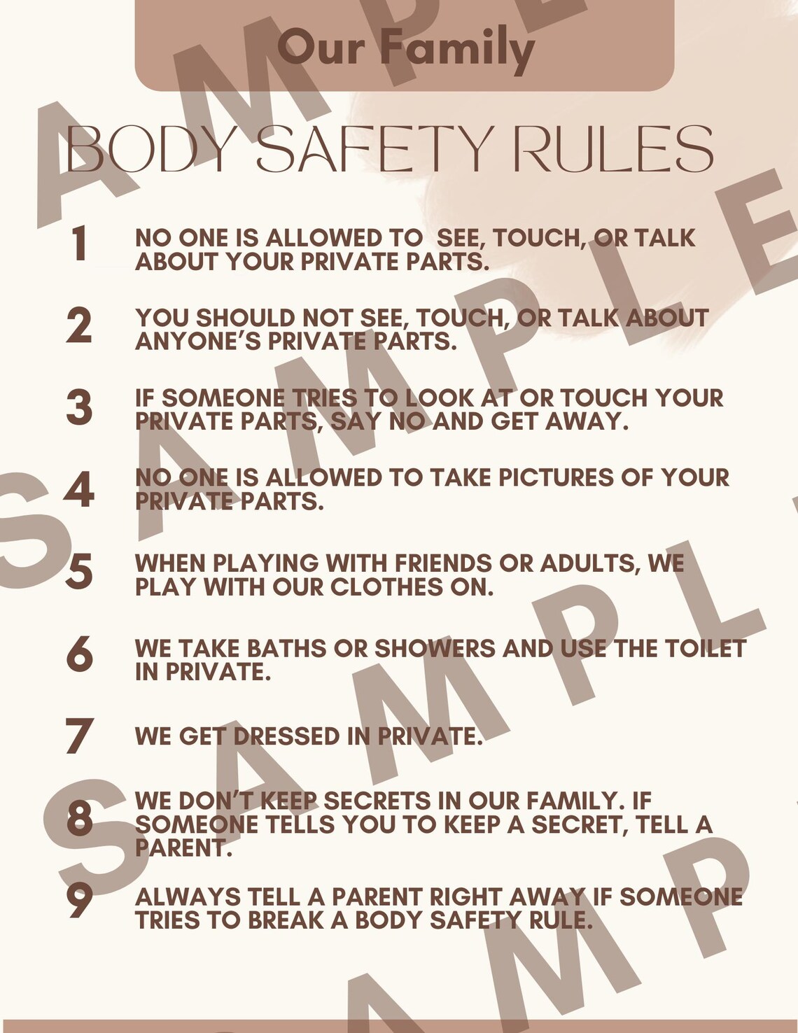 Family Body Safety Rules Poster PDF and Editable Canva Template - Etsy