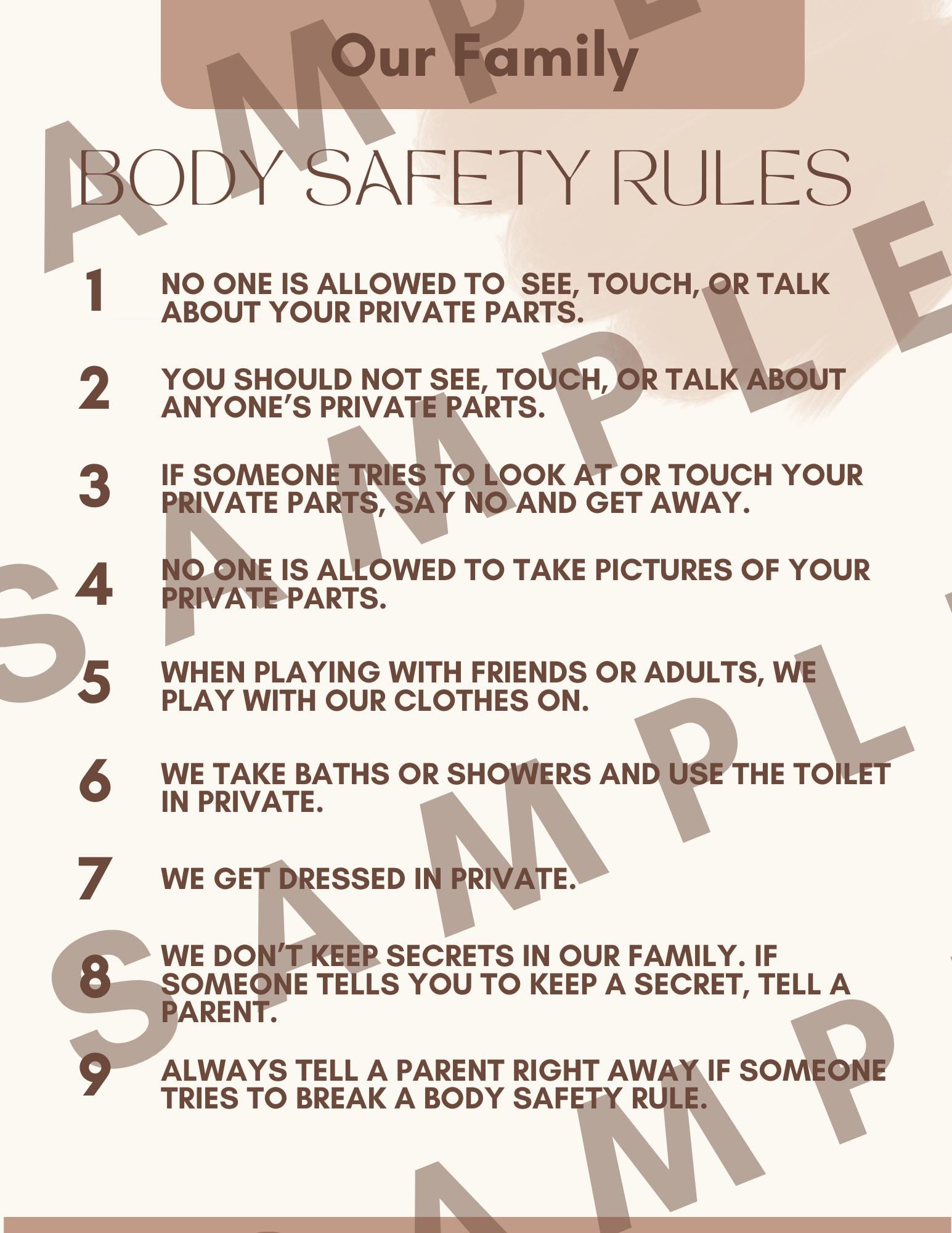 Family Body Safety Rules Poster PDF and Editable Canva Template - Etsy