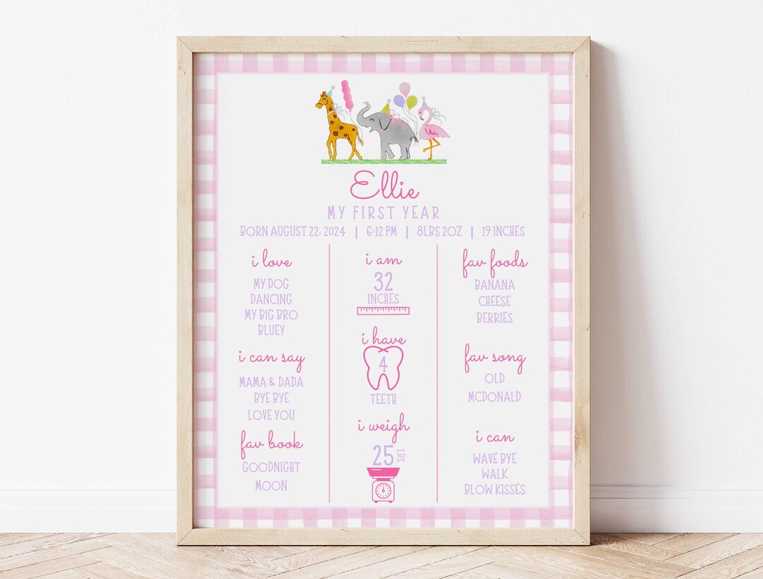 Calling All Party Animals Milestone Sign, Girly, Zoo Animals, Safari ...
