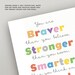 AA Milne Quote Print • 2 Sizes! 8X10 and 11X14 • You Are Braver Than ...