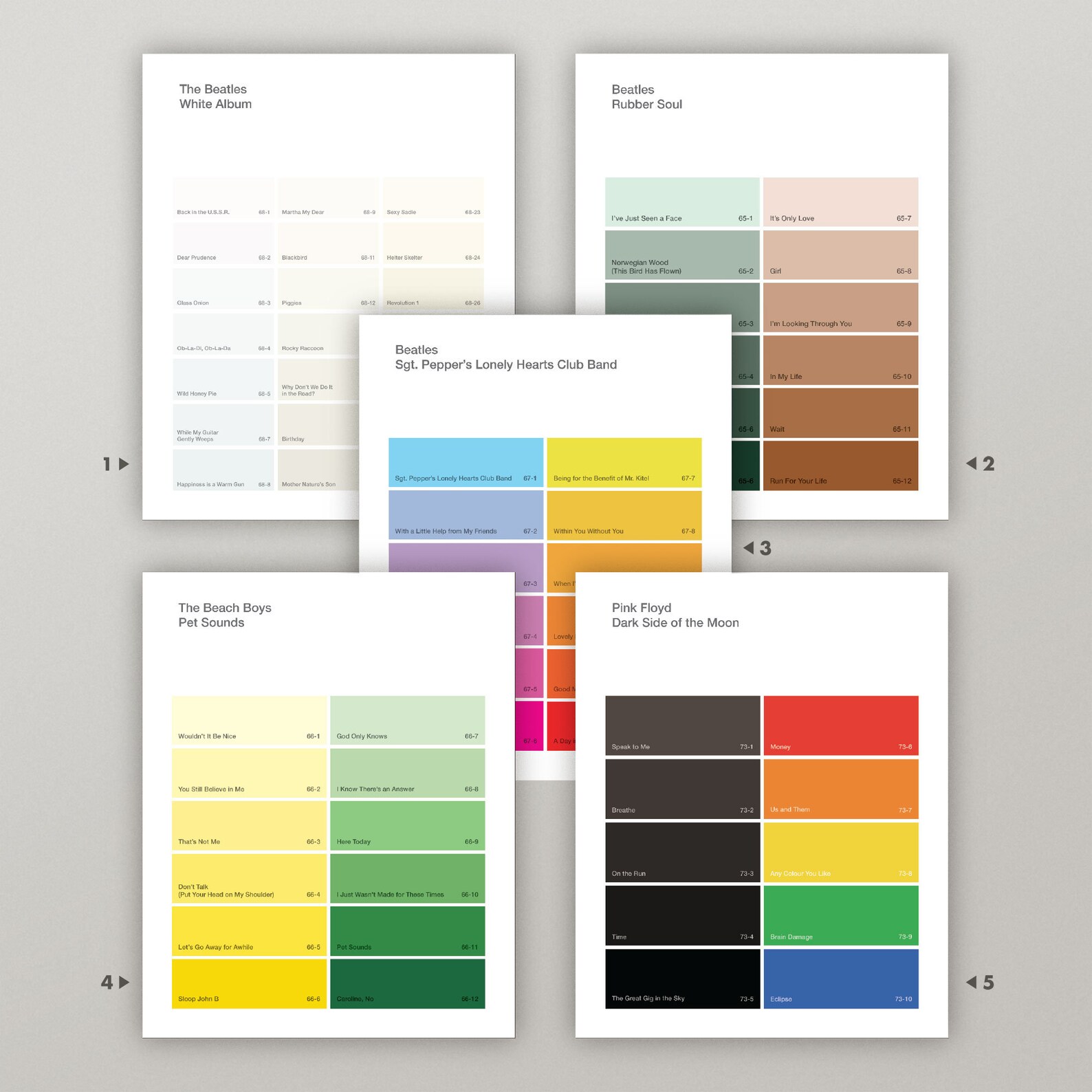 Album Cover Paint Swatch Posters • 3 Sizes! • Geometric Wall Art ...
