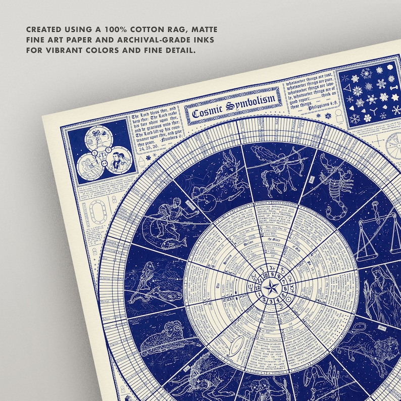Vintage Astrology Poster • Cosmic Symbolism Print • 3 Sizes! • Zodiac ...