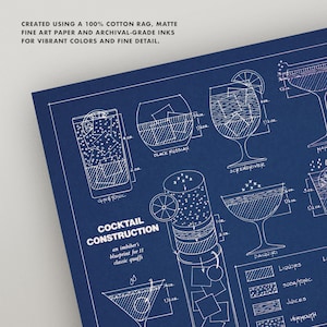 Cocktail Blueprint • Vintage Cocktail Wall Art • 4 Sizes! 8X10, 9X12 ...