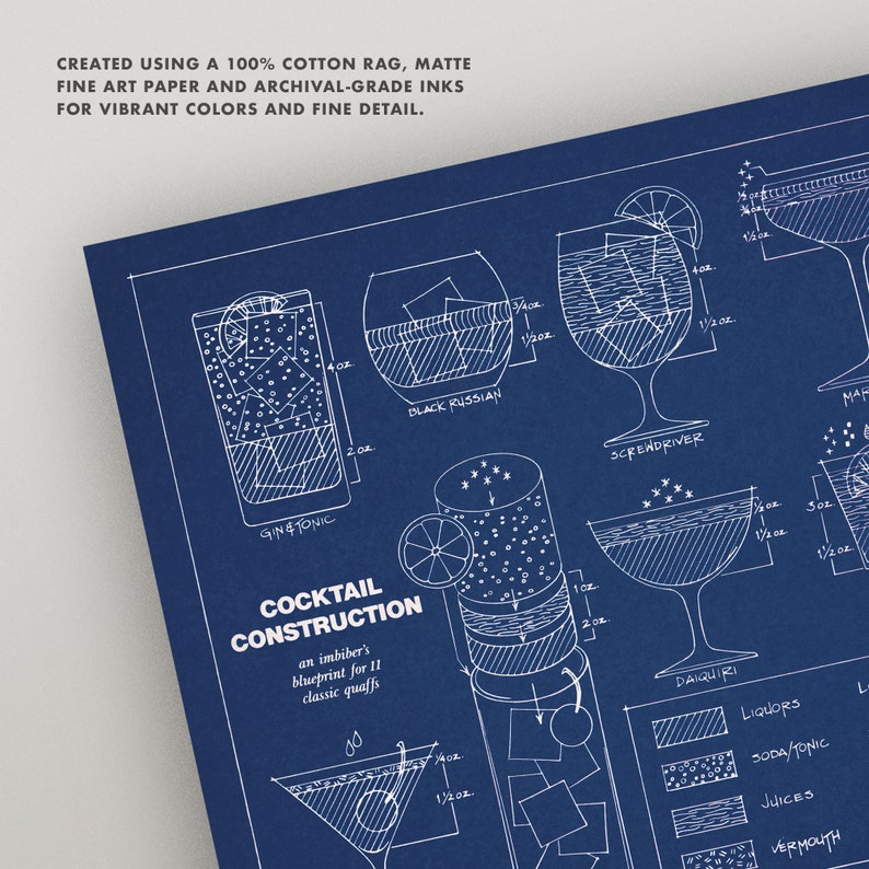 Cocktail Blueprint • Vintage Cocktail Wall Art • 4 Sizes! 8X10, 9X12 ...