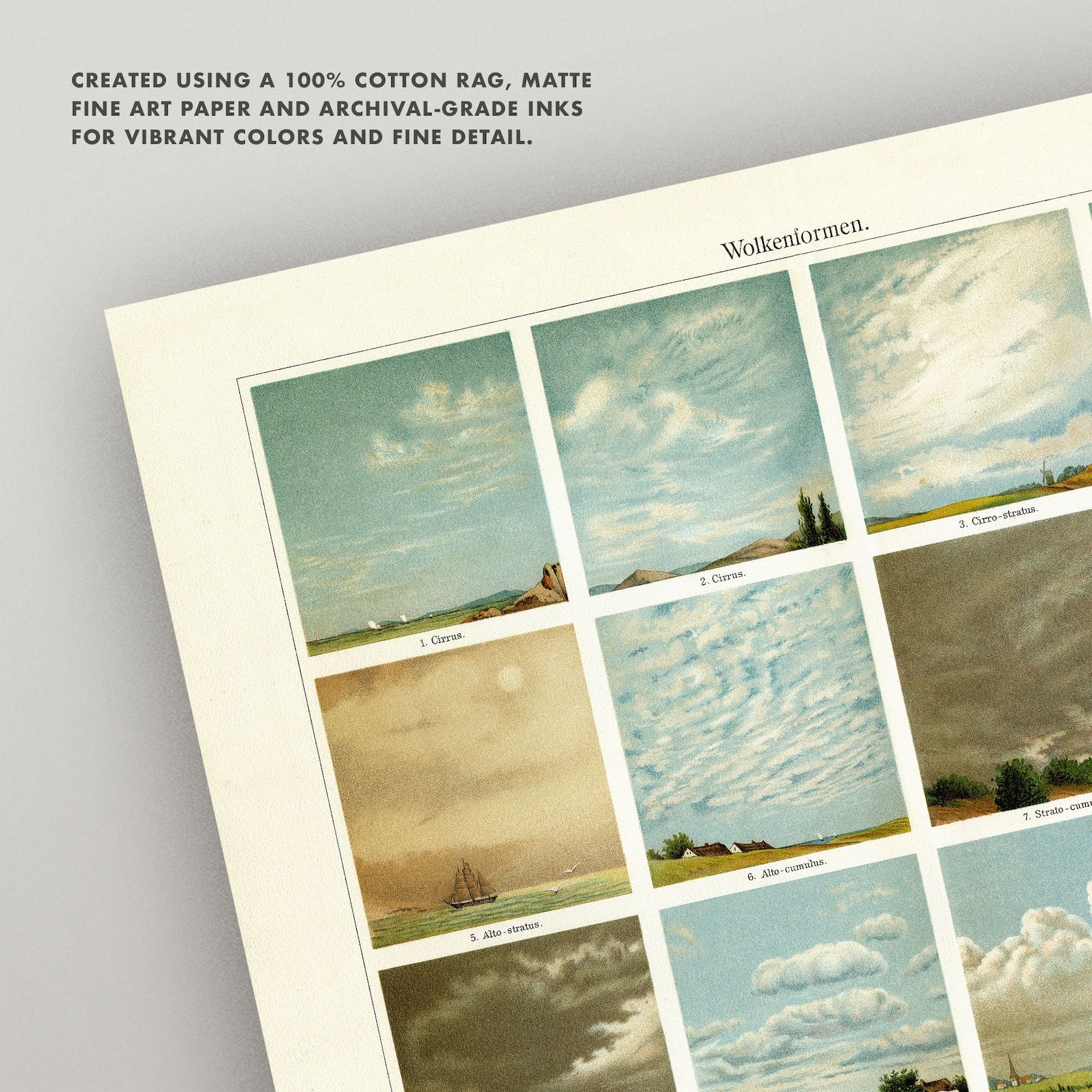 Antique Clouds Chart Print • 5 Sizes! • High Quality Giclée Print ...