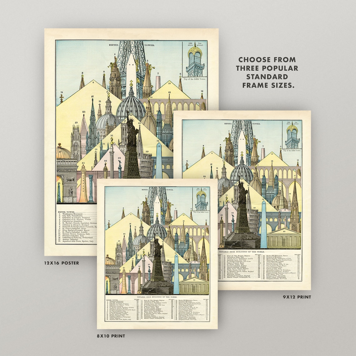 Antique Architecture Chart Poster 4 Sizes Statue of | Etsy