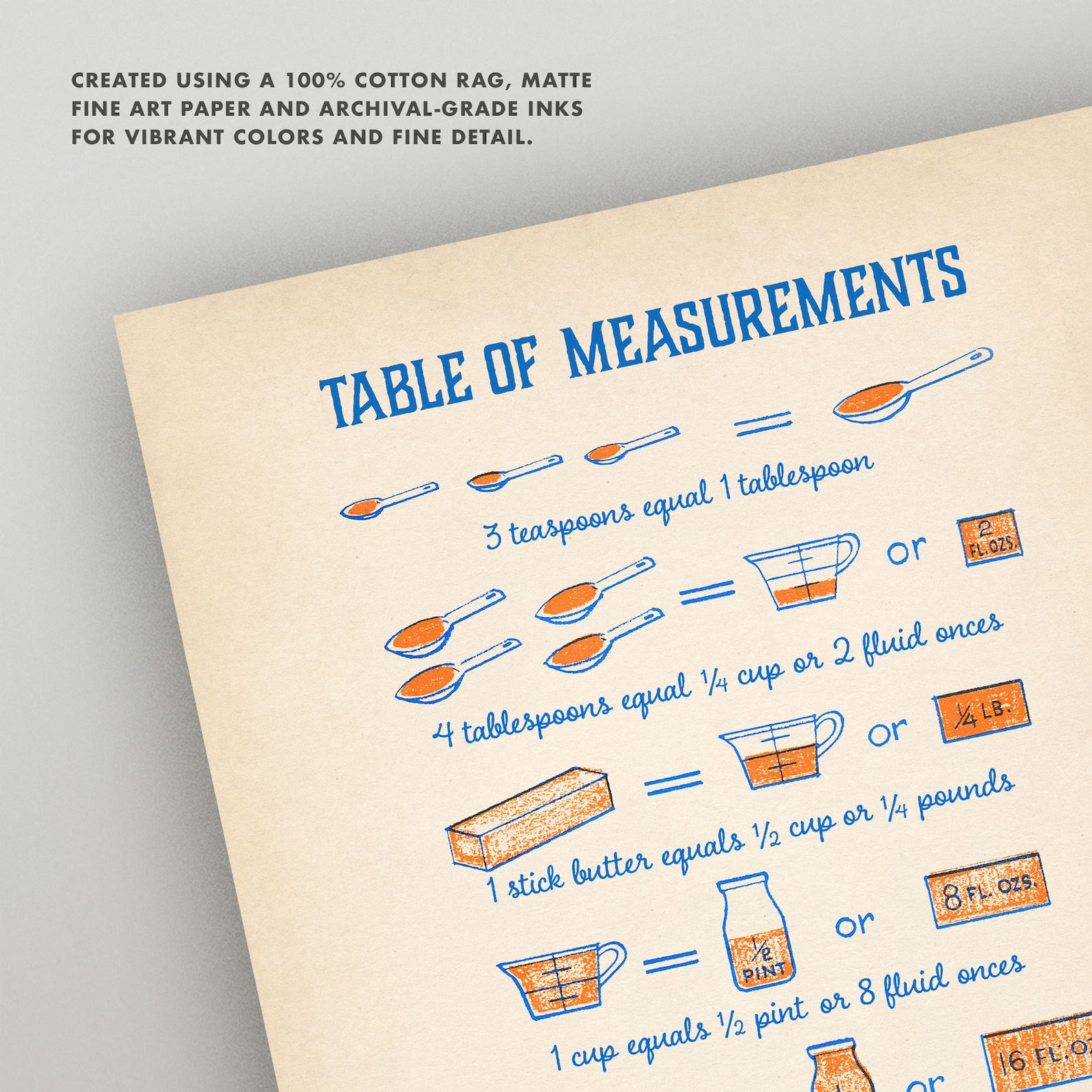 Kitchen Table of Measurements Chart 4 Sizes Retro Kitchen | Etsy