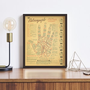Vintage Palmistry Chart • 5 Sizes! • Fortune Telling Cheiromancy Occult ...