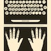 Typing Chart • Typewriter Print / Wall Art • Vintage Typewriter Chart ...