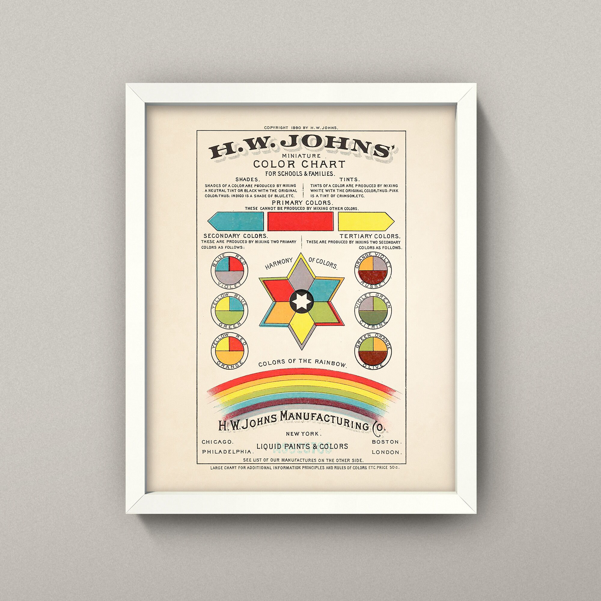 Antique Color Paint Chart Print • Vintage Color Pigment Chart • 8X10 ...