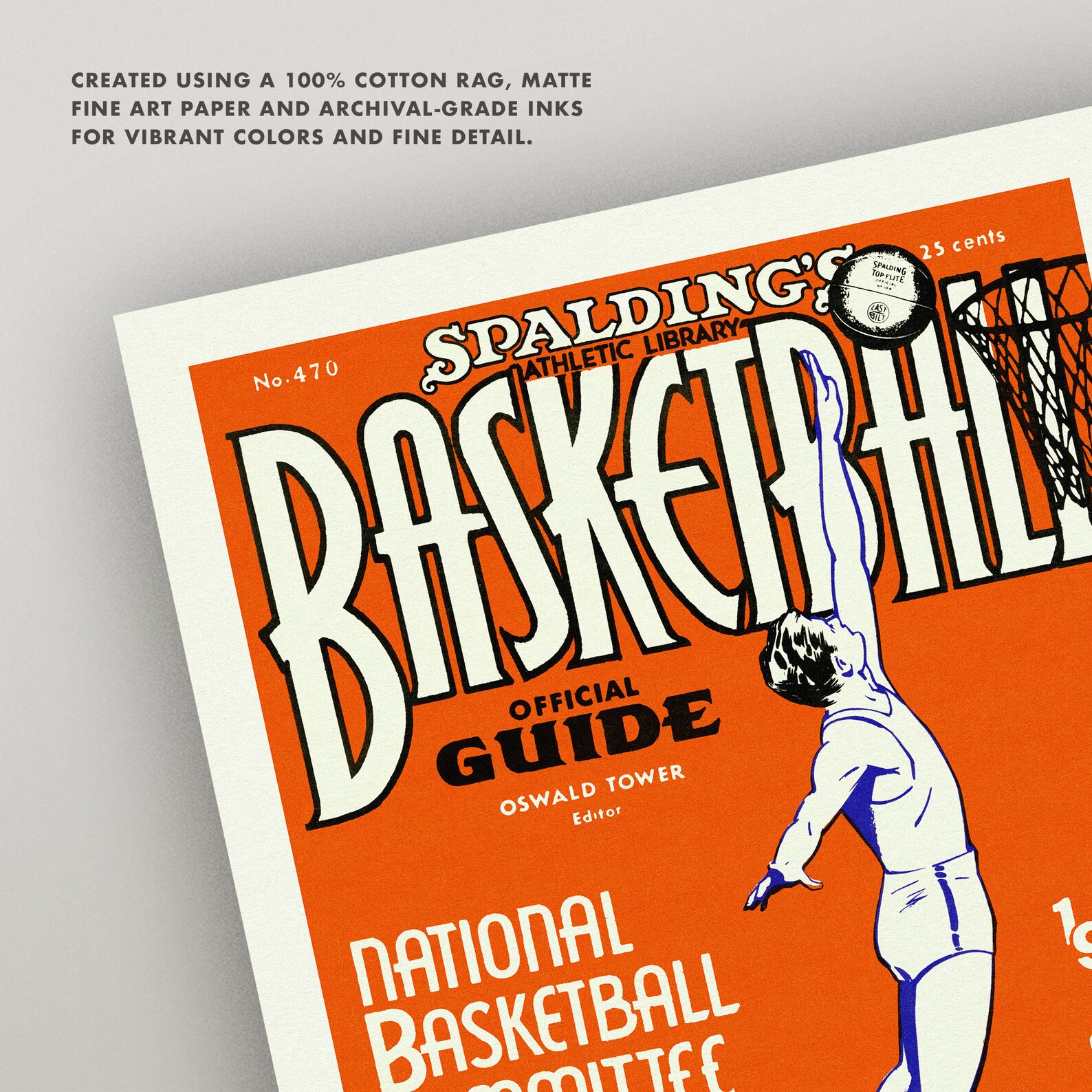 Basketball Poster Vintage Basketball Print 3 Sizes - Etsy