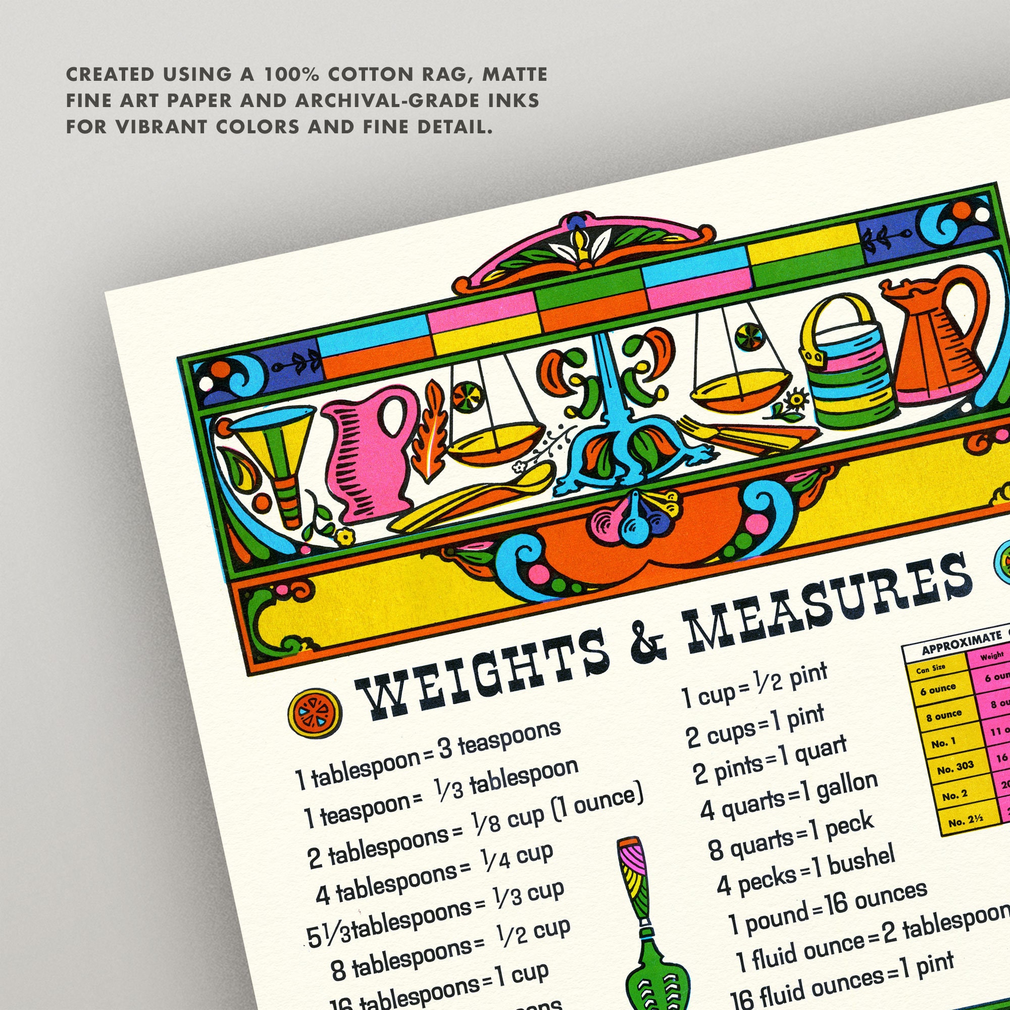 Vintage Kitchen Chart Kitchen Conversion Chart Groovy Mod | Etsy