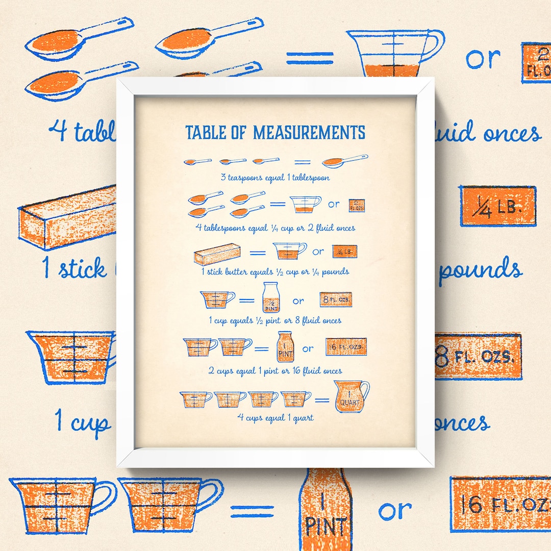 Kitchen Table of Measurements Chart • 4 Sizes! • Retro Kitchen Art ...