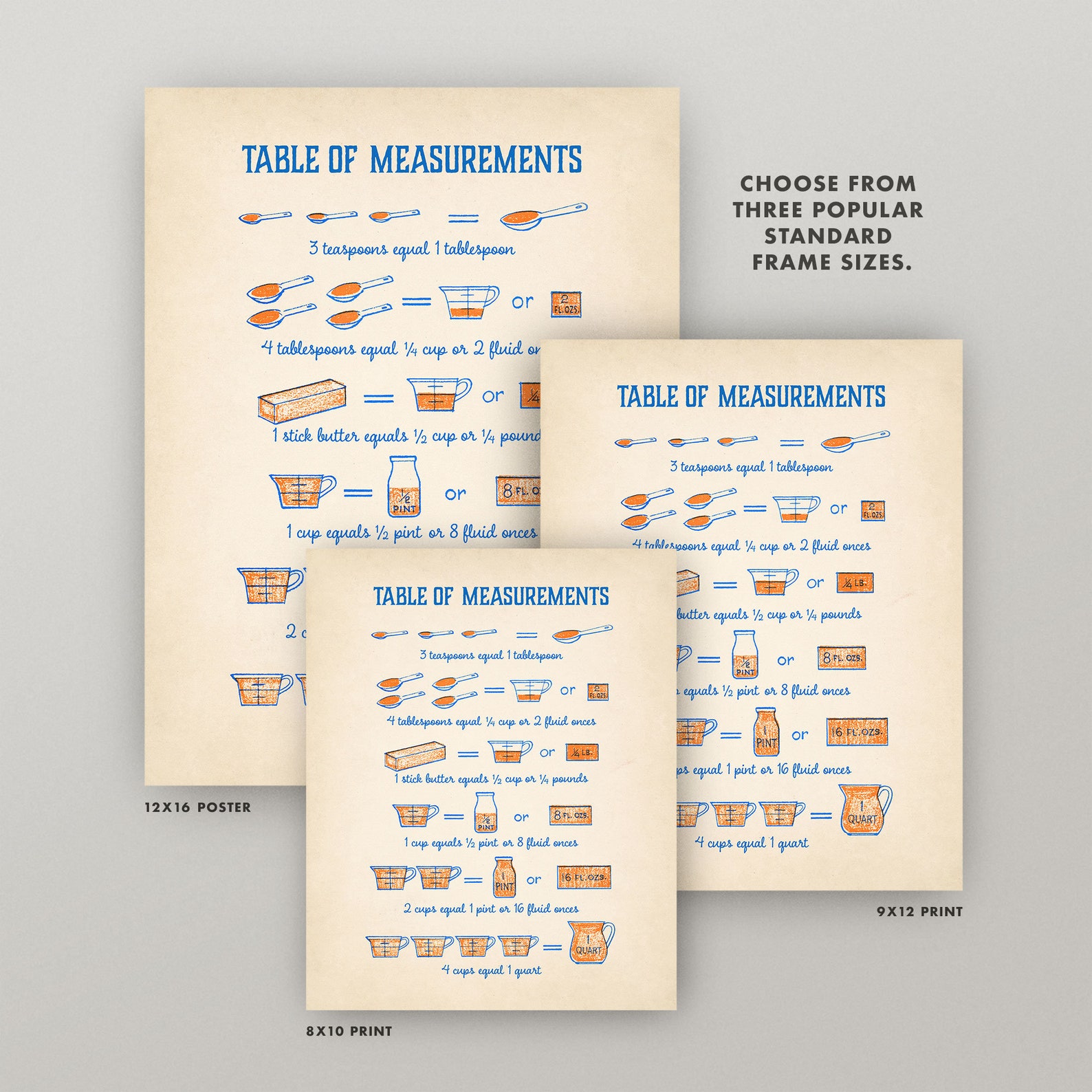 Kitchen Table of Measurements Chart 4 Sizes Retro Kitchen | Etsy