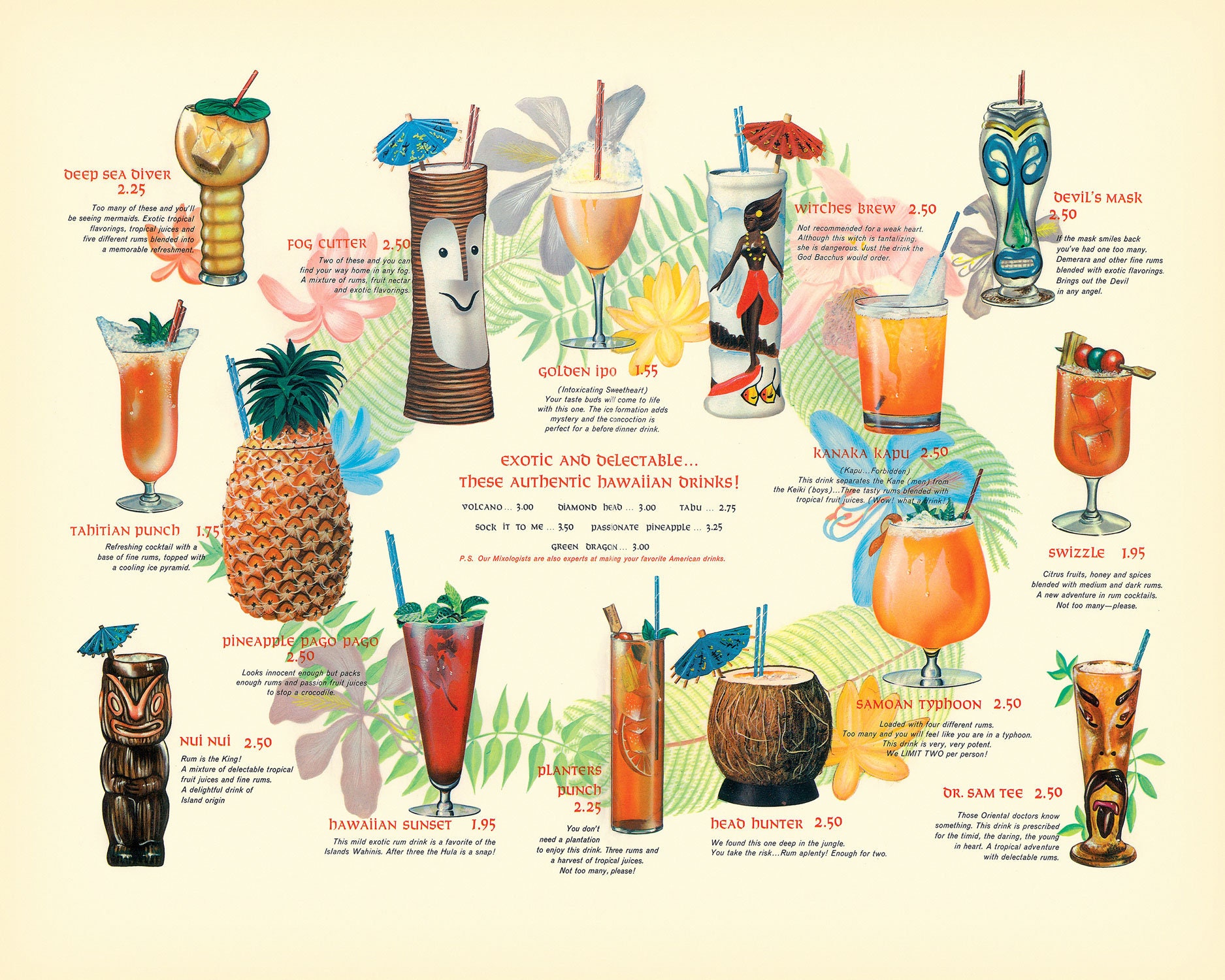 Vintage Tiki Cocktails Print Tiki Menu Bar Art Vintage - Etsy Australia