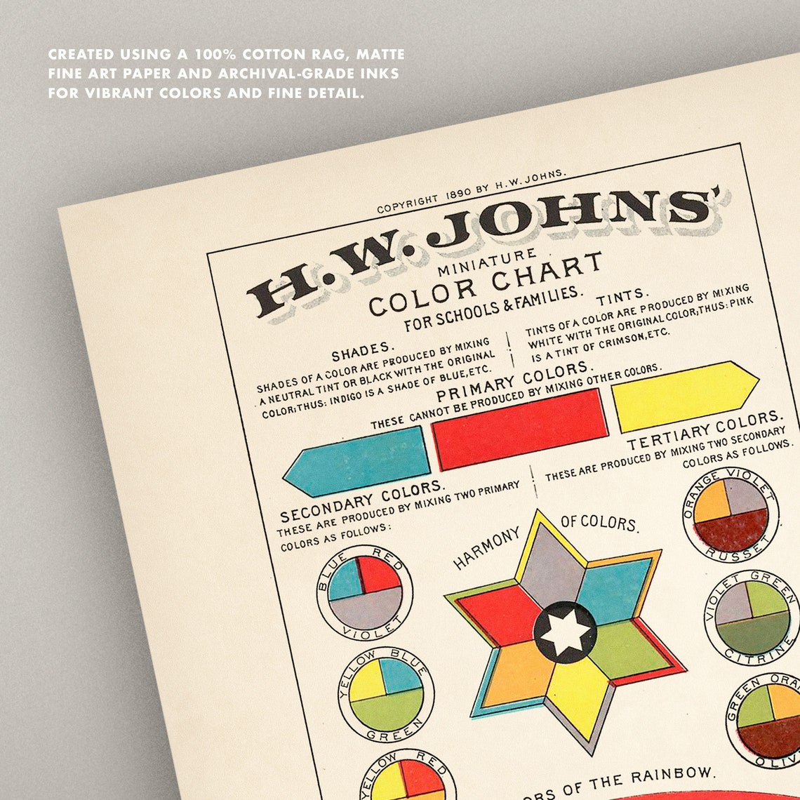 Antique Color Paint Chart Print Vintage Color Pigment Chart - Etsy