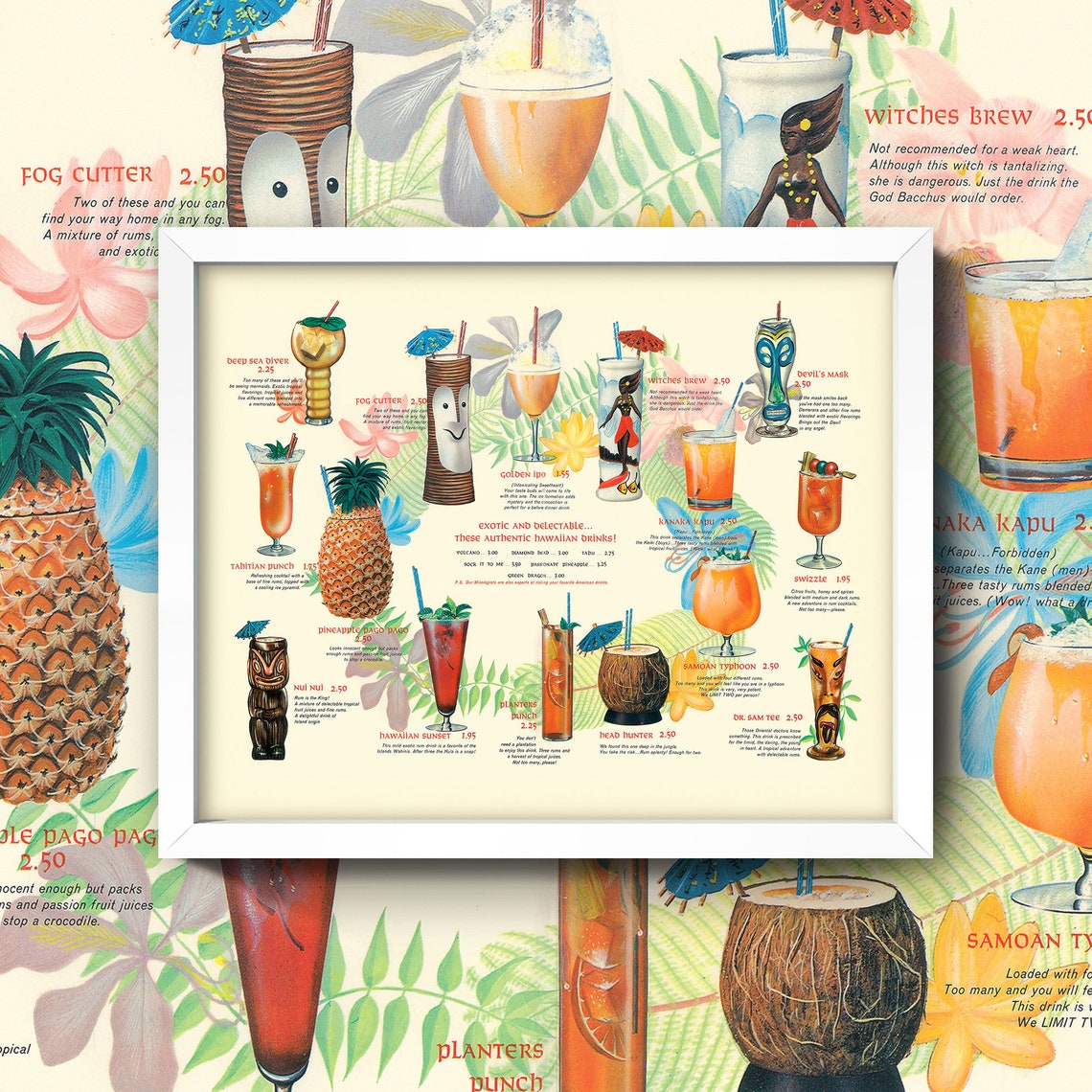 Vintage Tiki Cocktails Print Tiki Menu Bar Art Vintage - Etsy Australia