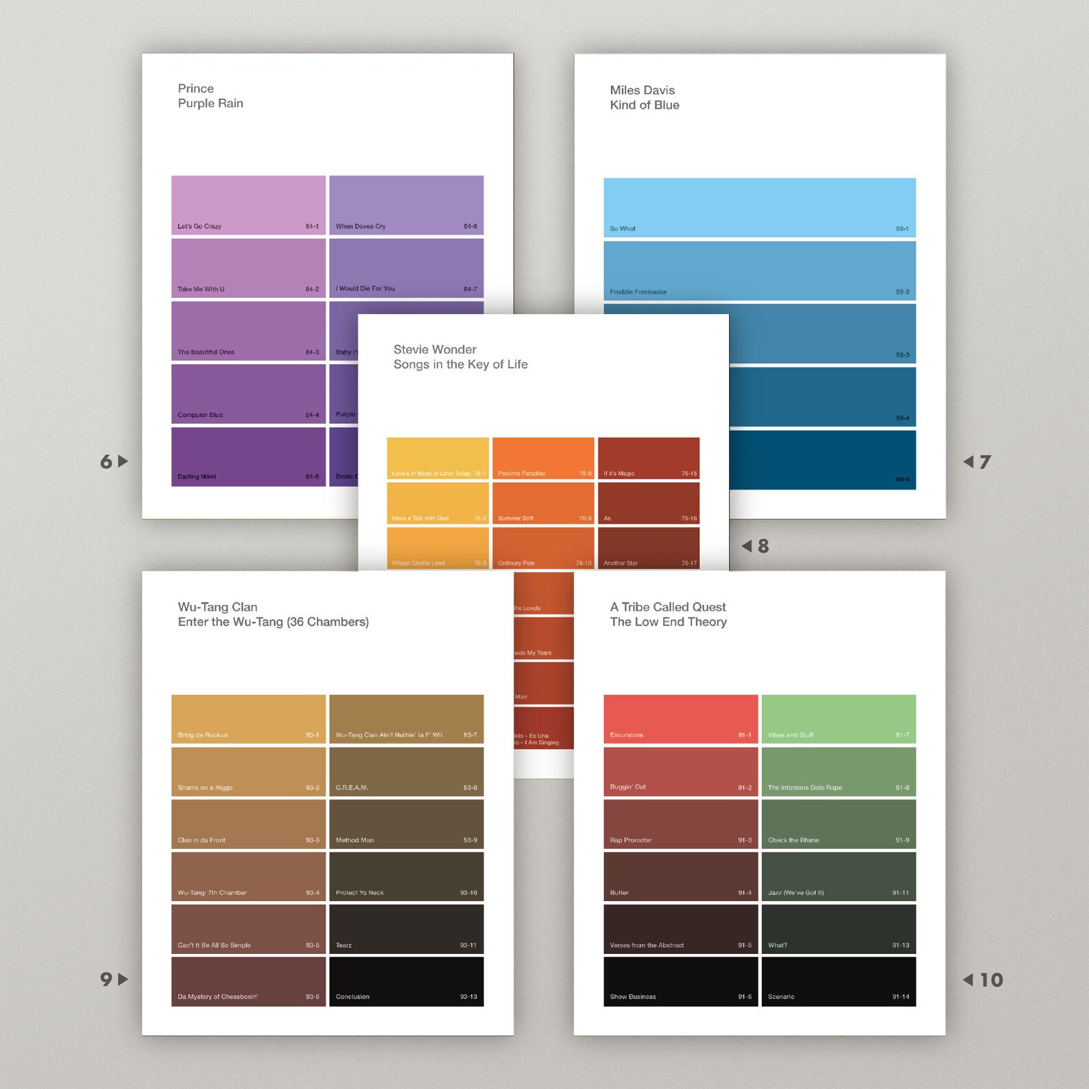 Album Cover Paint Swatch Posters • 3 Sizes! • Geometric Wall Art ...