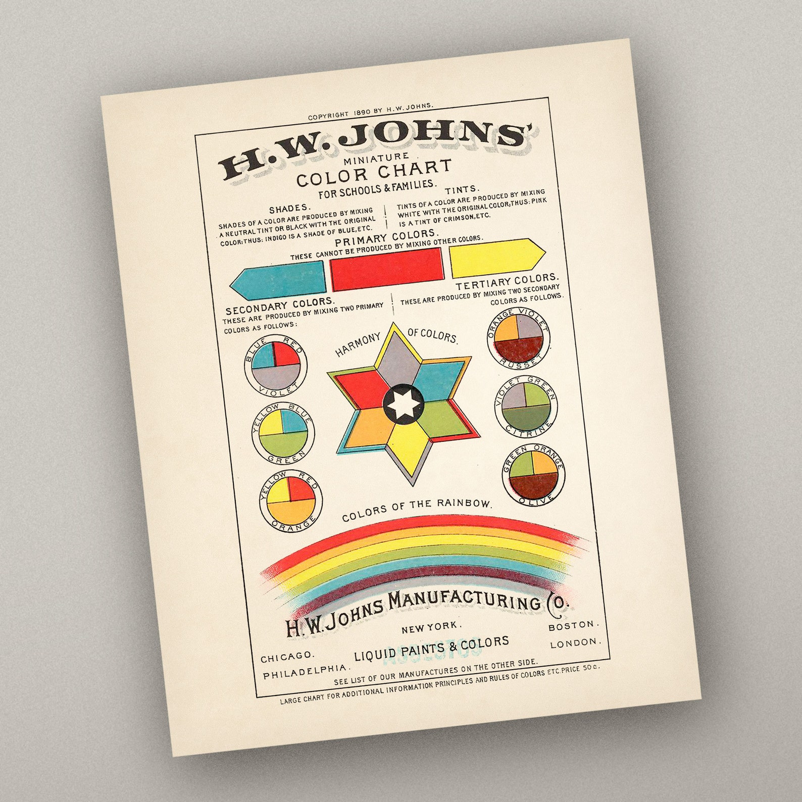 Antique Color Paint Chart Print Vintage Color Pigment Chart | Etsy
