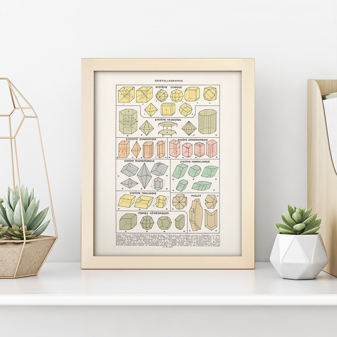 Vintage Crystals Print Crystals Poster 4 Sizes Antique | Etsy