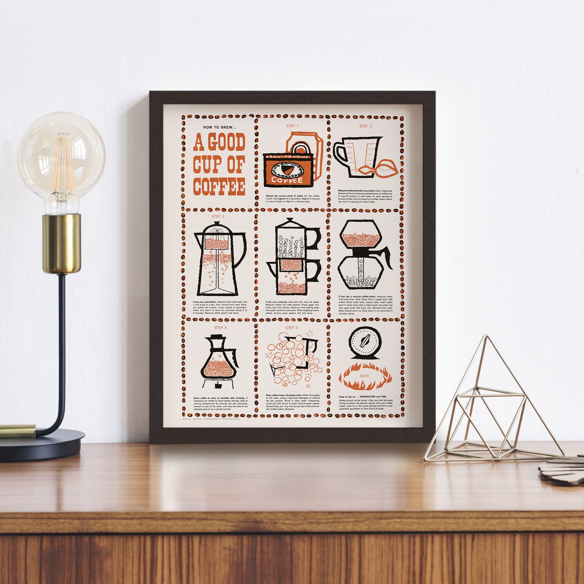 Coffee Print or Poster Vintage Coffee Diagram 4 Sizes | Etsy