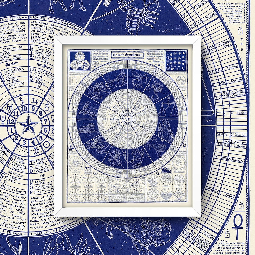 Vintage Astrology Poster • Cosmic Symbolism Print • 3 Sizes! • Zodiac ...