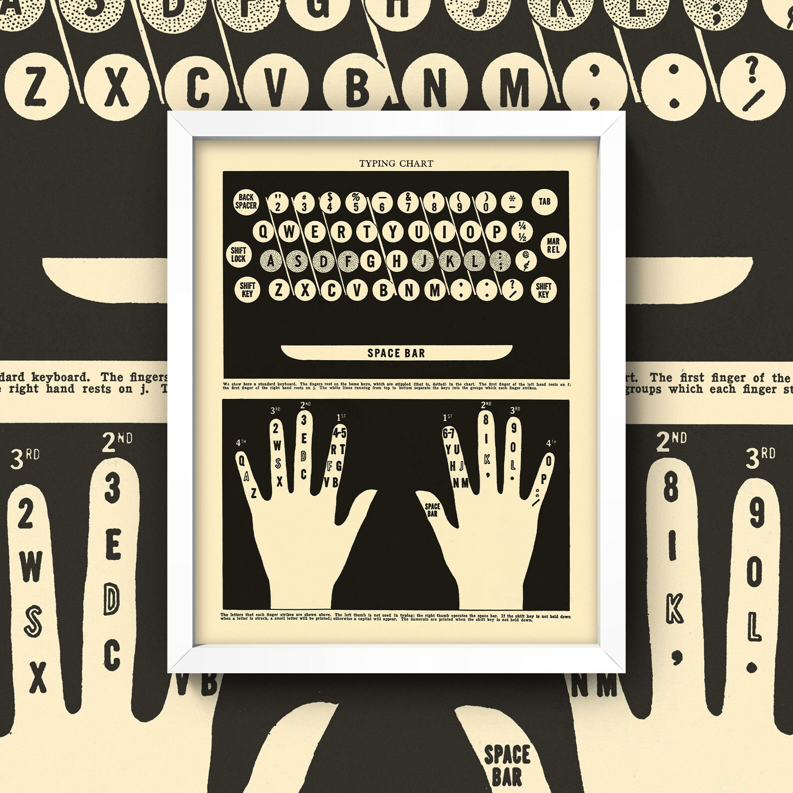 Typing Chart Typewriter Print / Wall Art Vintage | Etsy