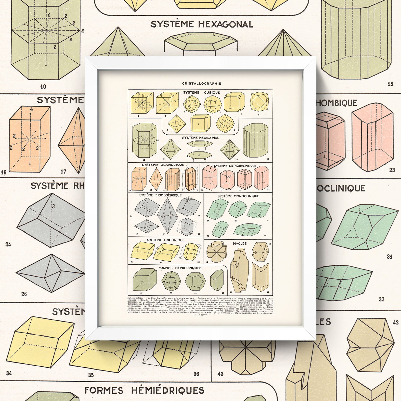 Vintage Crystals Print Crystals Poster 4 Sizes Antique - Etsy