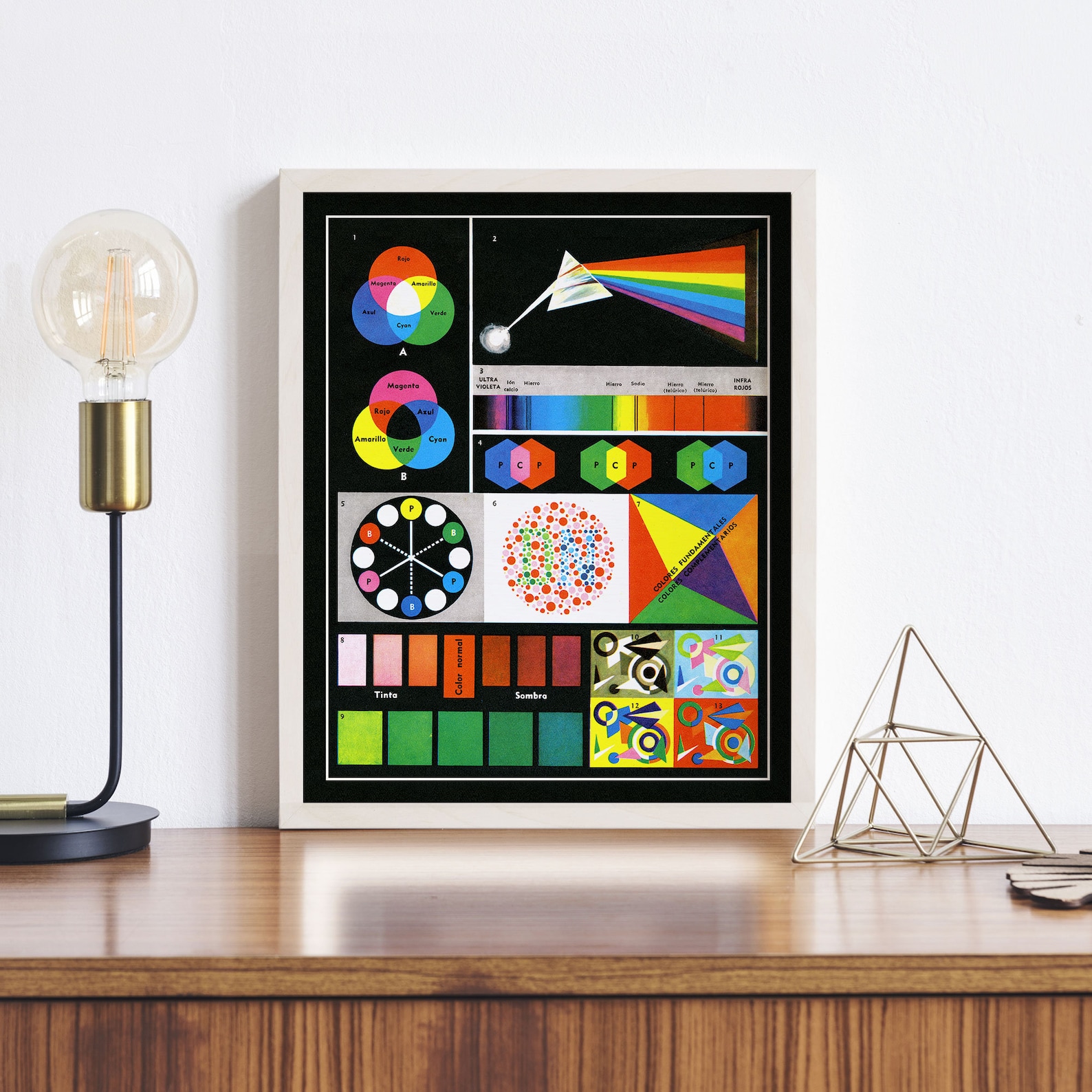 Color Theory Chart 4 Sizes Color Spectrum Poster - Etsy