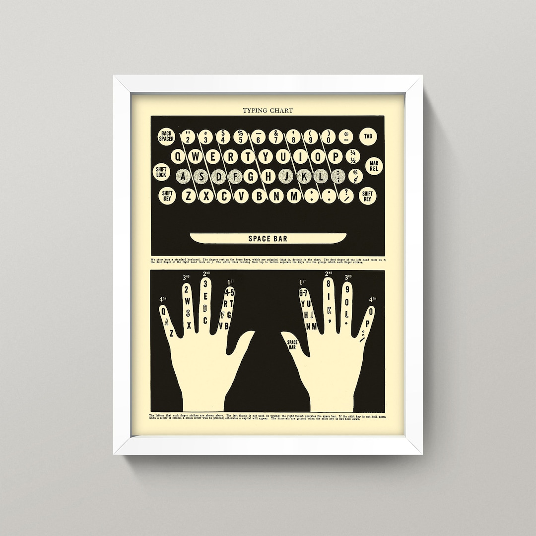 Typing Chart • Typewriter Print / Wall Art • Vintage Typewriter Chart ...