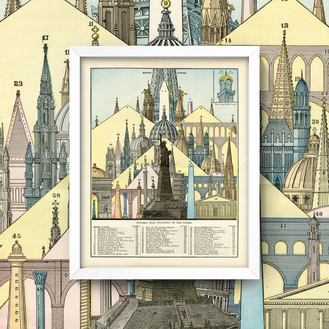 Antique Architecture Chart Poster • 4 Sizes! • Statue of Liberty ...