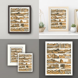 Rock Formations Chart • Vintage Geology Poster • 5 Sizes! • Antique ...