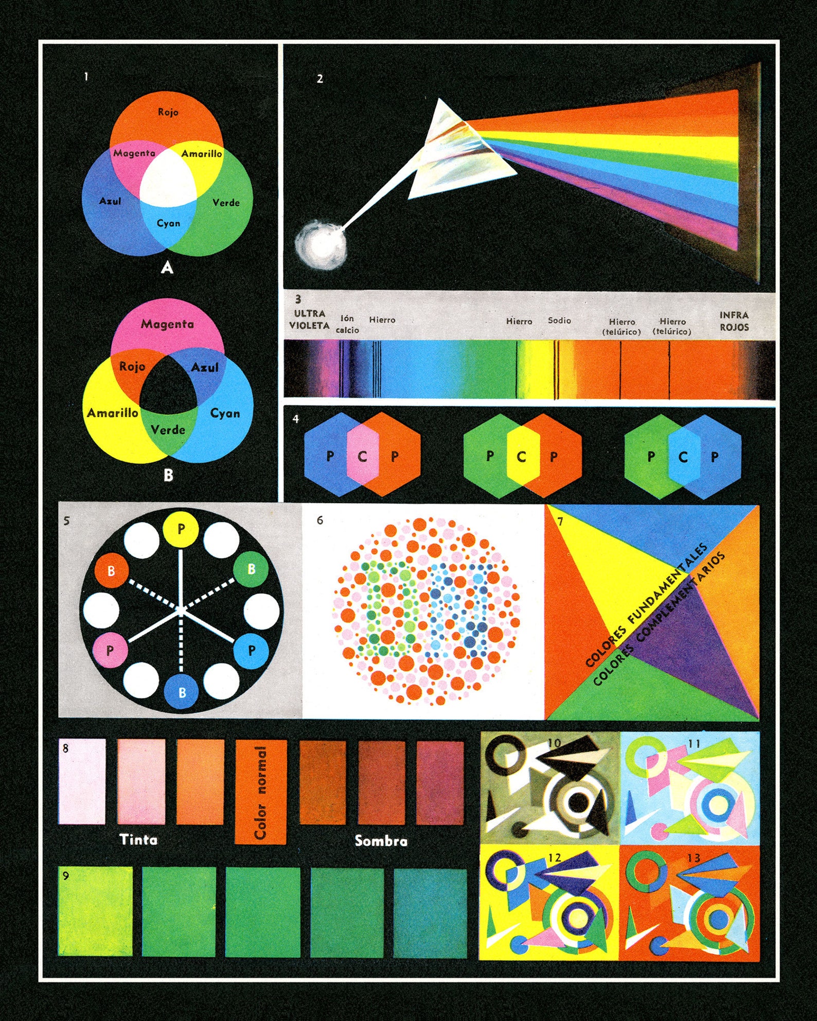 Color Theory Chart 4 Sizes Color Spectrum Poster - Etsy