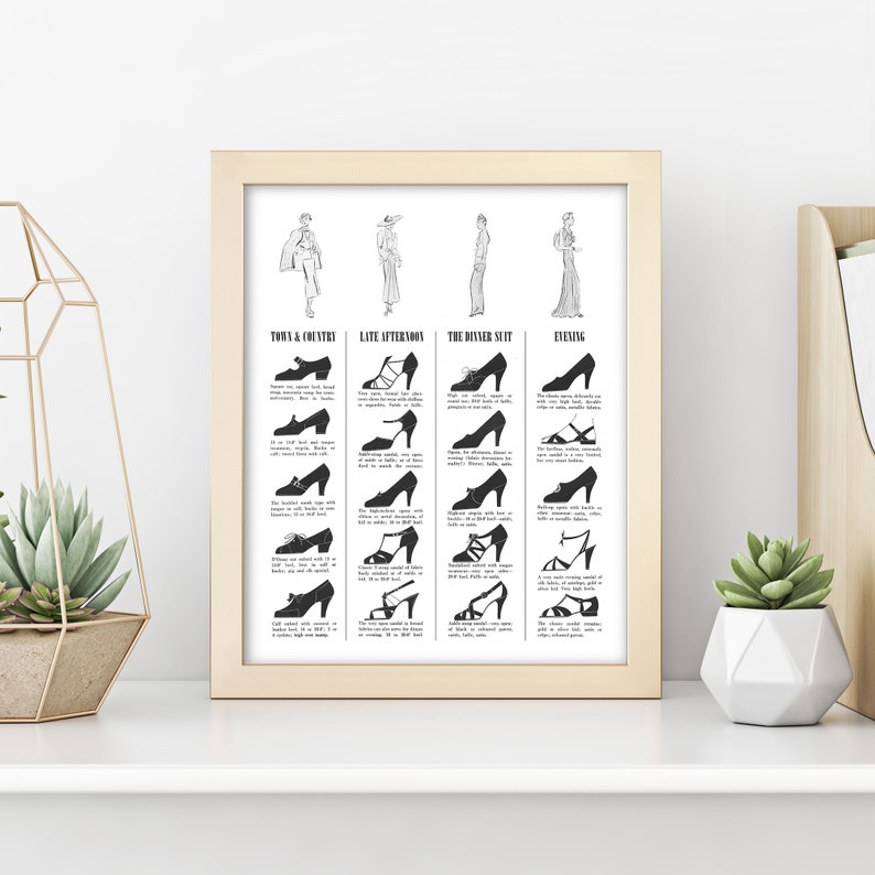 Shoe Print Vintage Guide to Shoes Art 3 Sizes Antique | Etsy
